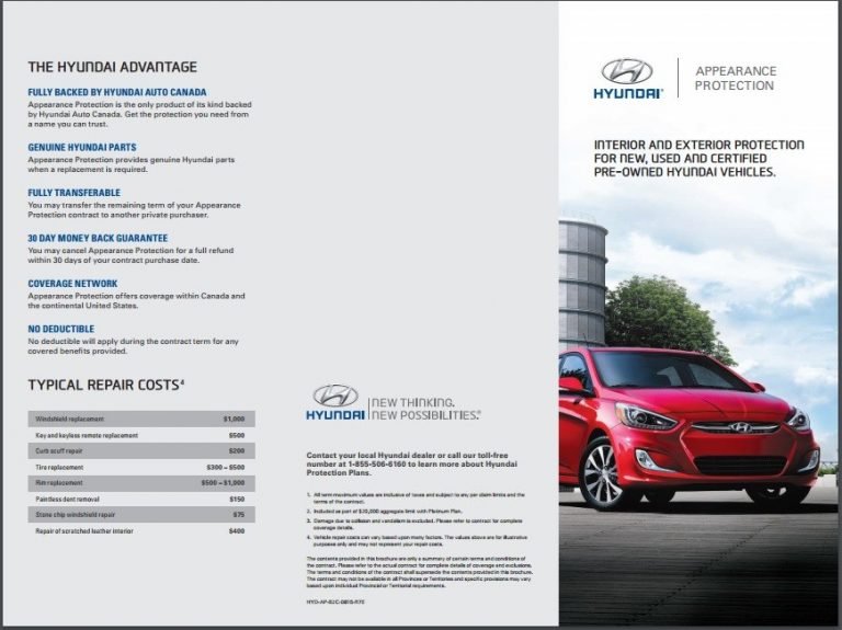 Hyundai Appearance Protection | Hyundai Pembroke