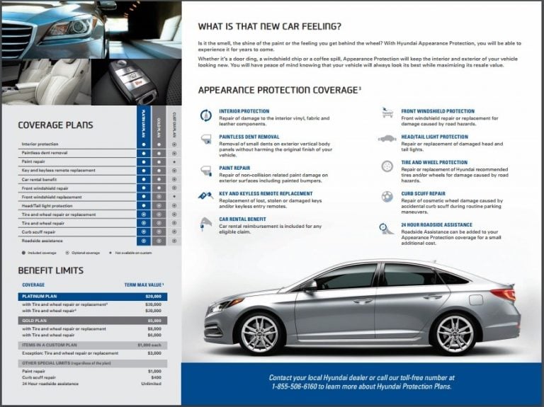 Hyundai Appearance Protection | Hyundai Pembroke