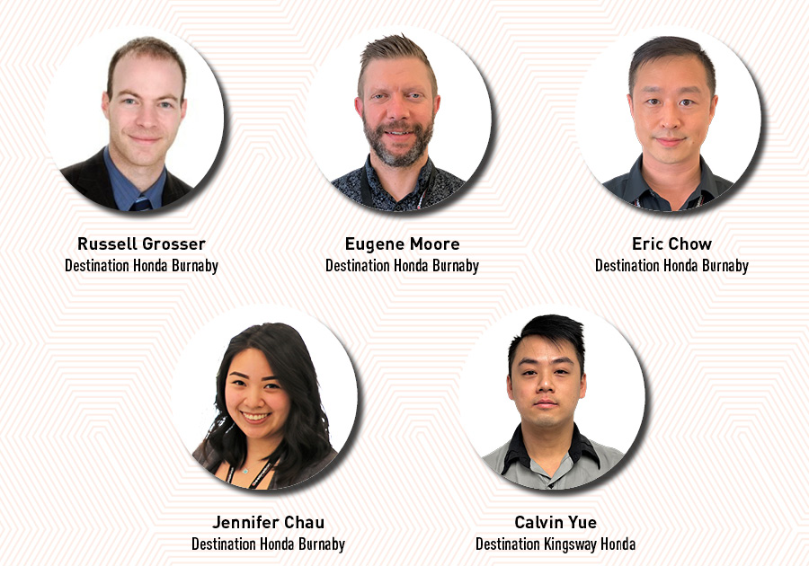 Employee Spotlight Q2-2021 | Destination Auto Group