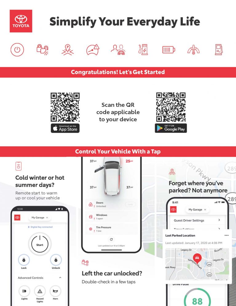 Destination Toyota Burnaby - Toyota Connected Services